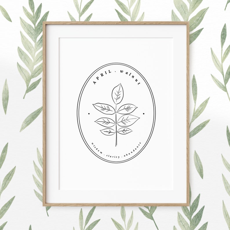 12 Month Pack Birth Tree Birth Wood Printables - Etsy