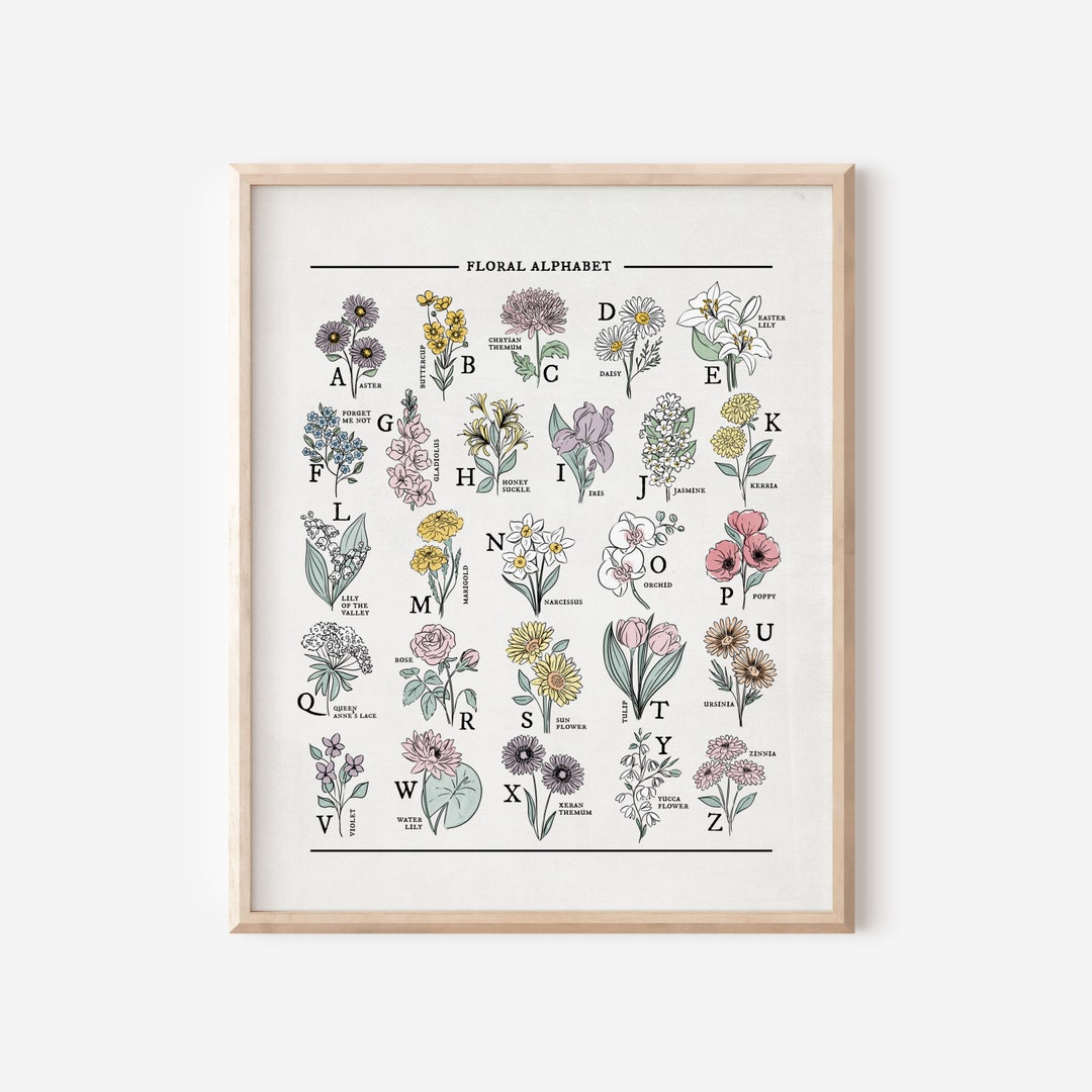 Flower Alphabet Chart Vintage Style | Illustrated Watercolor Floral ...