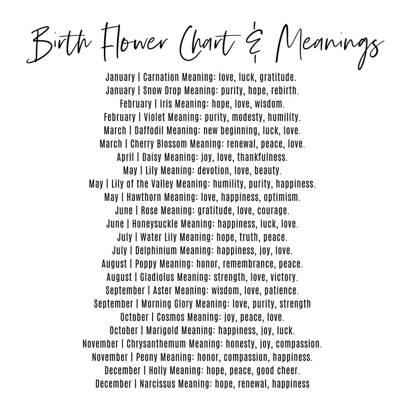 June Birth Flower Rose Oval Frame Simple Art Printable - Etsy