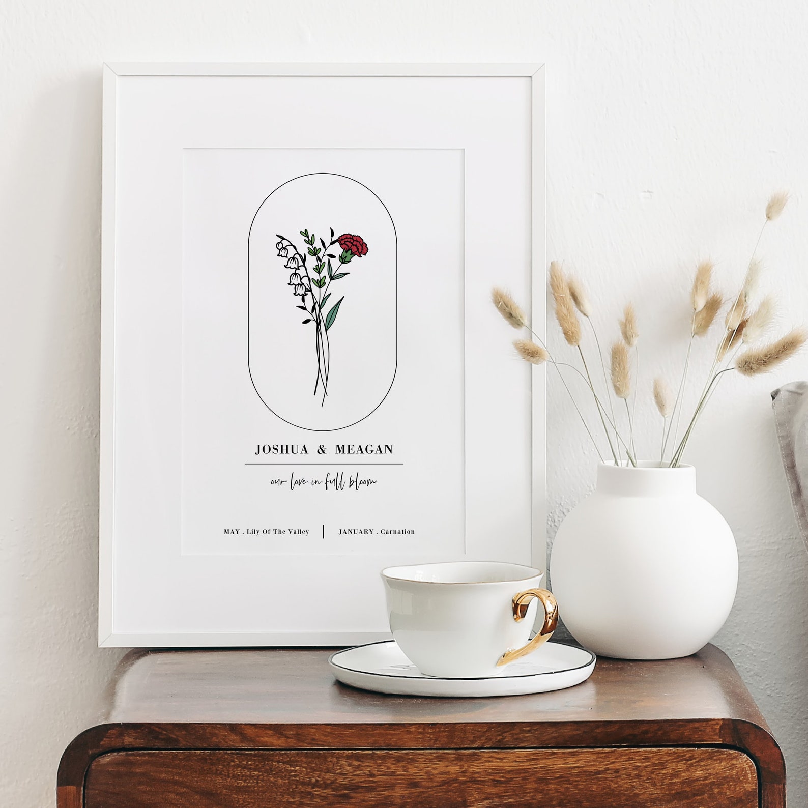 2 Birth Flower Couples Bouquet Printable - Etsy