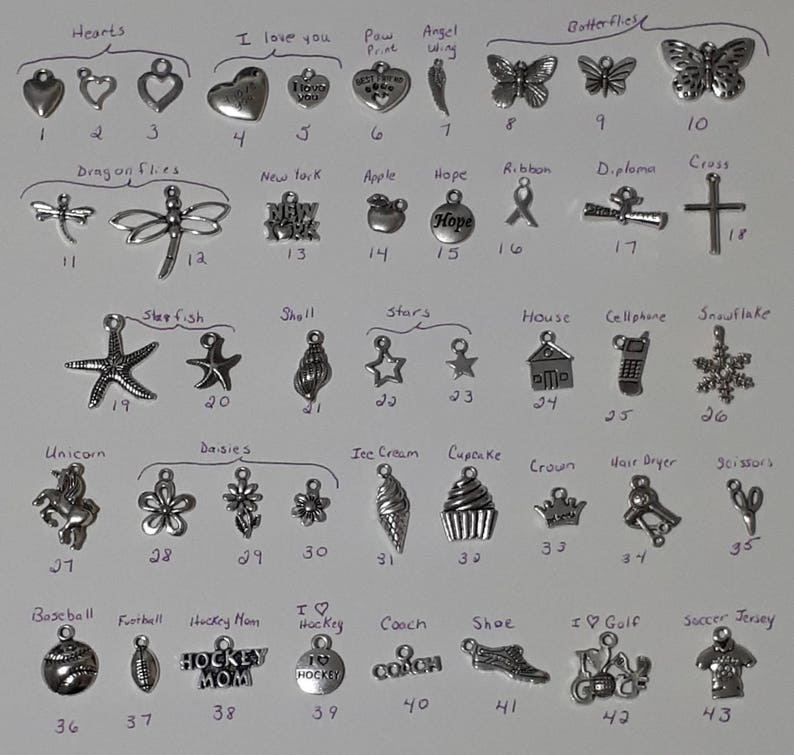 Papa Keychain, Papa Gift, Best Papa Ever, Grandpa Keychain, Grampie ...