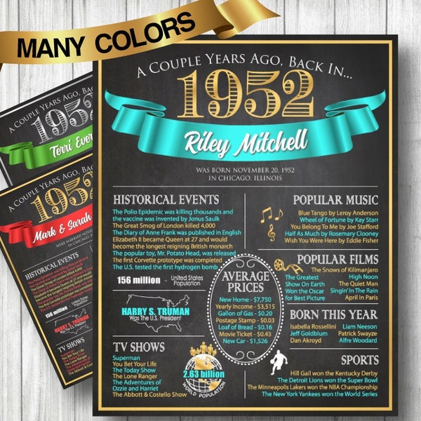1952 Birthday Poster - Etsy