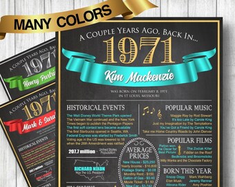 1971 Birthday Poster | Etsy