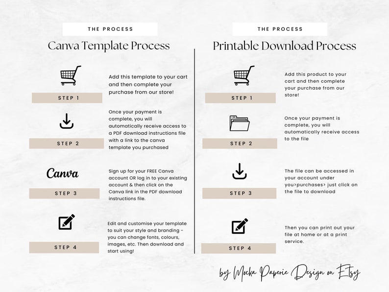 Busy Bags Wedding Sign, Modern Wedding Signage, Kids Table, Games ...