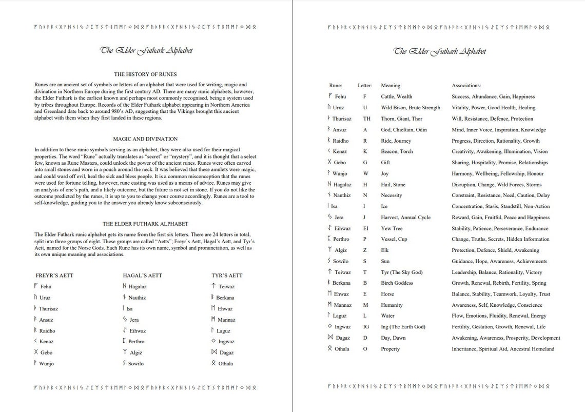 PDF Elder Futhark Rune Alphabet Cheat Sheet Digital File Printable ...