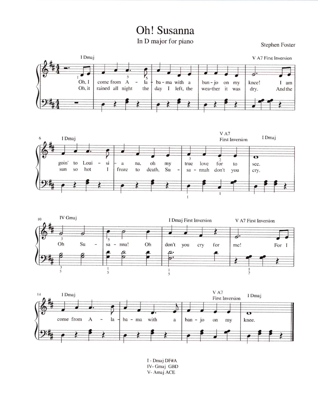 Oh! Susanna by Stephen Foster - Digital Folk Sheet Music Key of D - Etsy