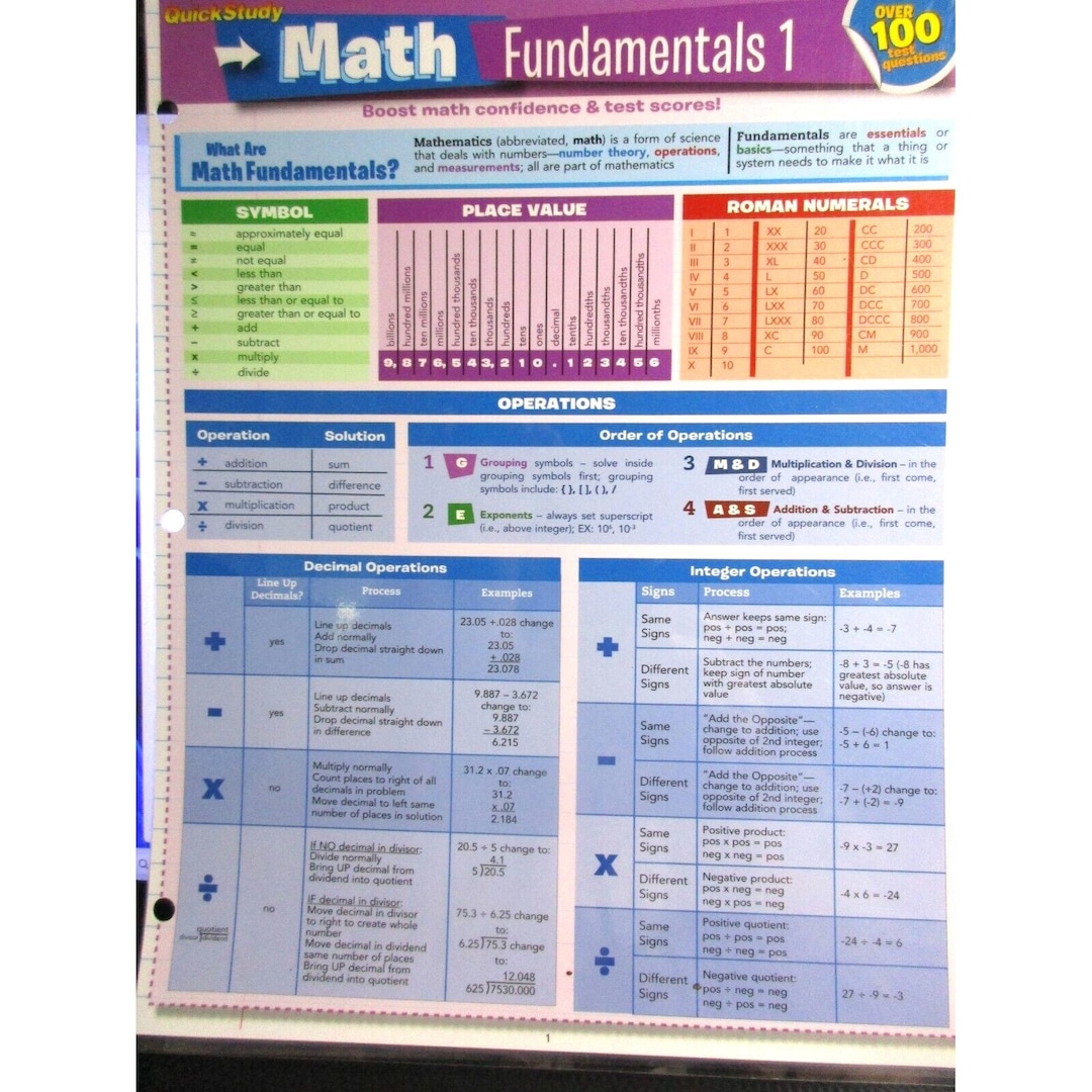 Quick Study Laminated Math Fundamentals 1 -bar Charts Tri-fold Front ...