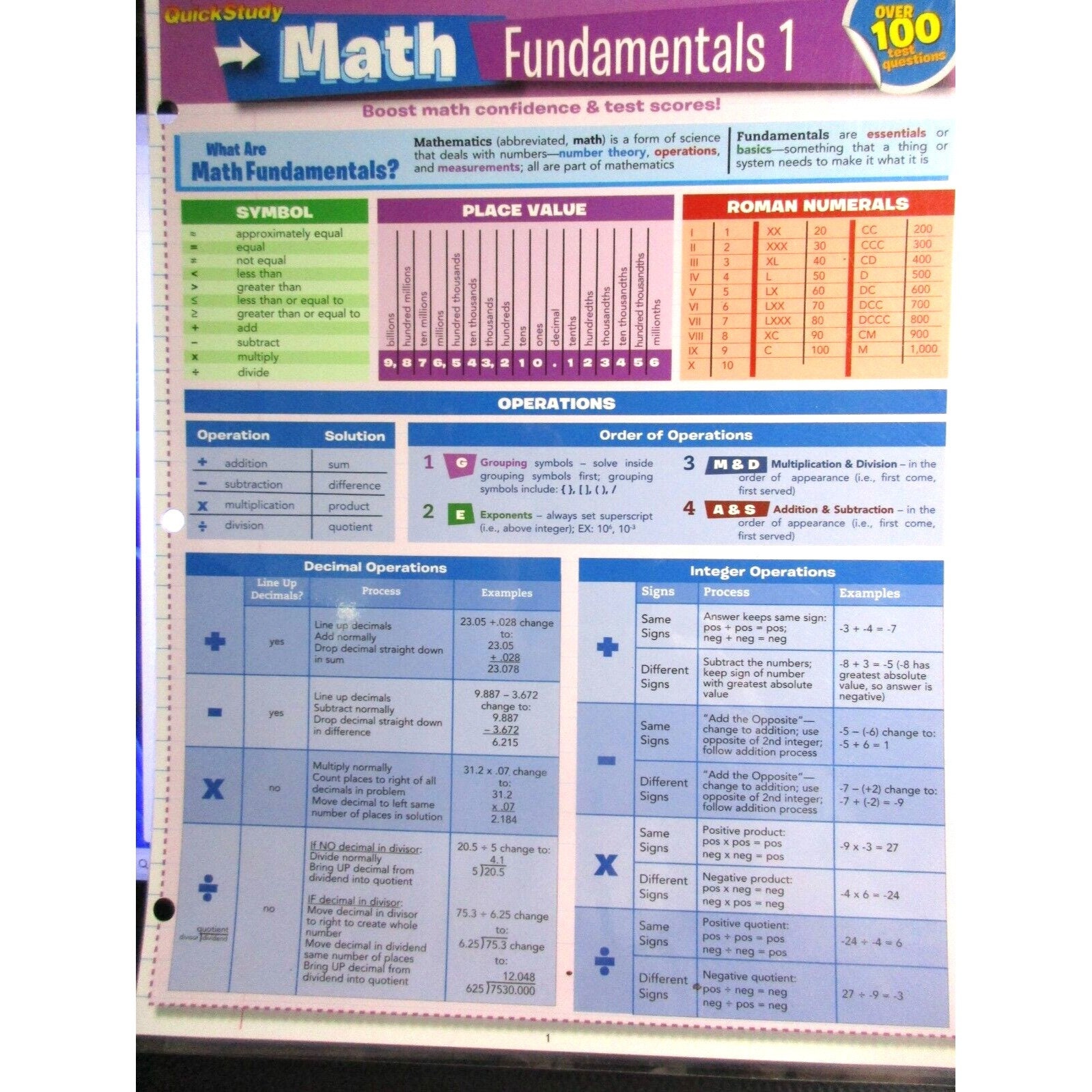 Quick Study Laminated Math Fundamentals 1 -bar Charts Tri-fold Front ...
