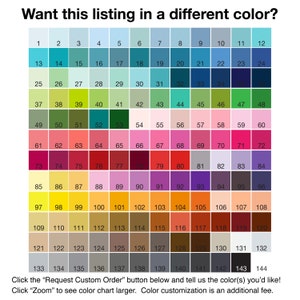 Personalize Any Item - Customize a Listing - Etsy