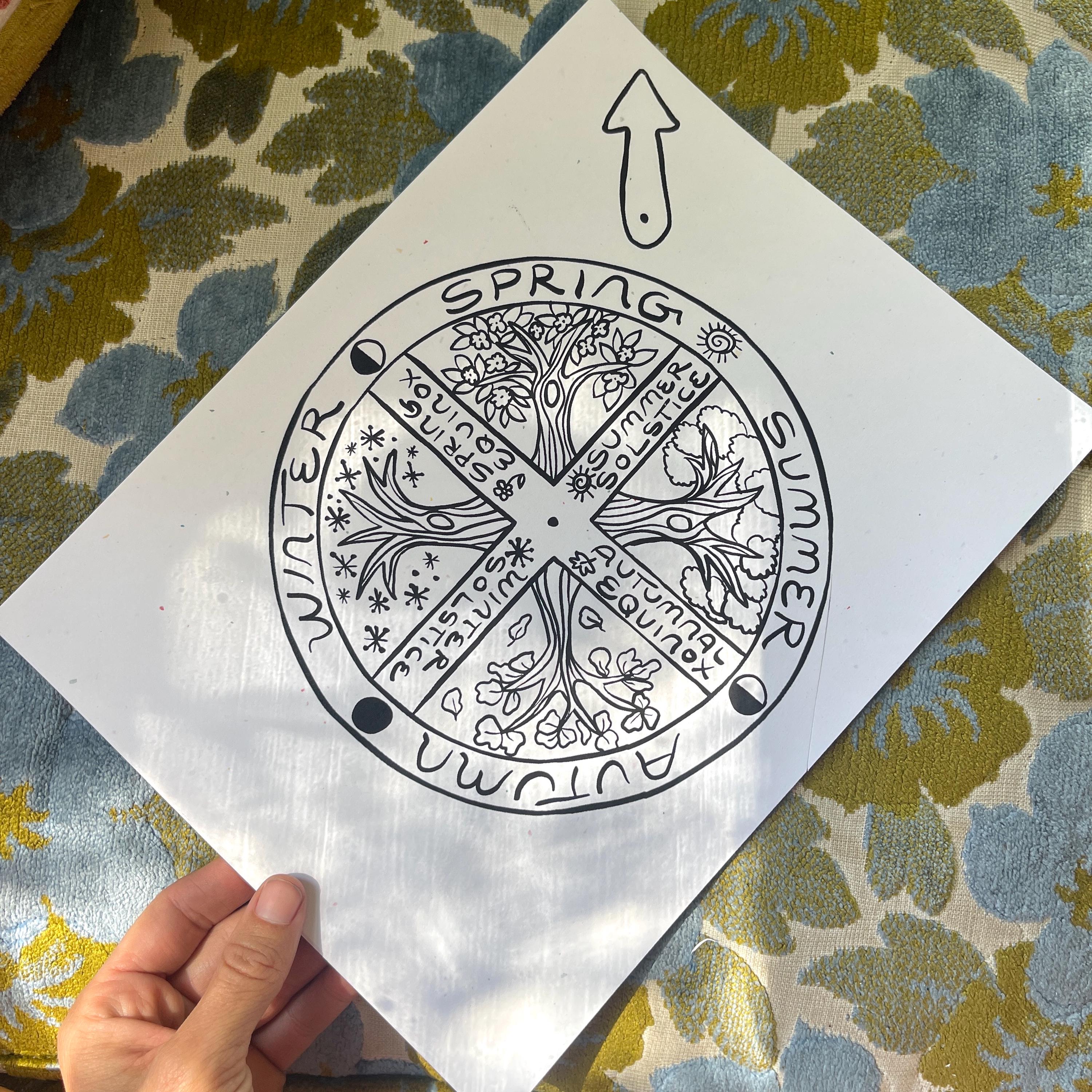 Season Wheel Printable Equinox and Solstice - Etsy