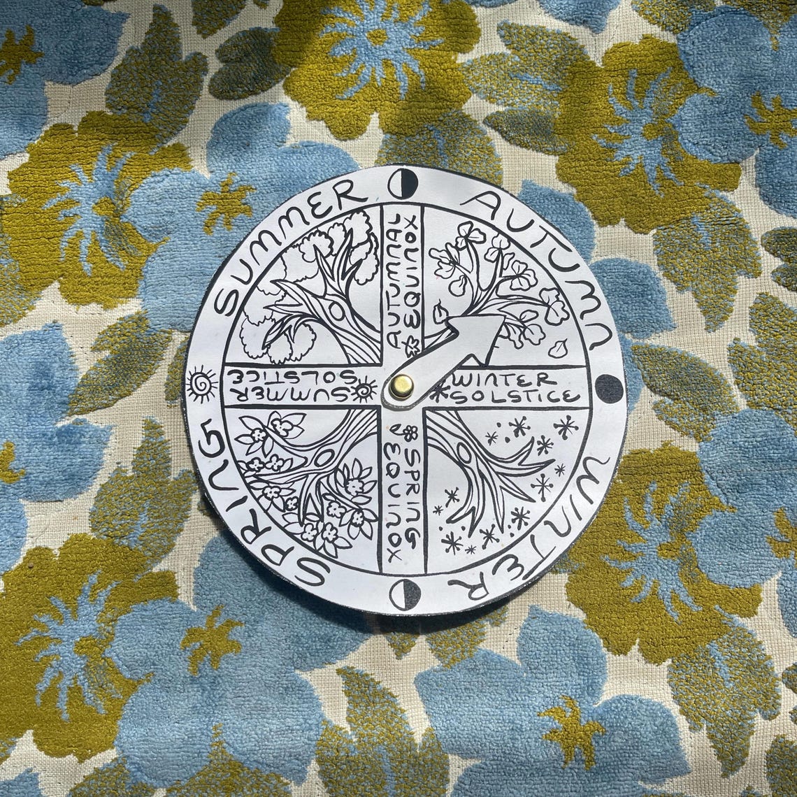 Season Wheel Printable Equinox and Solstice - Etsy