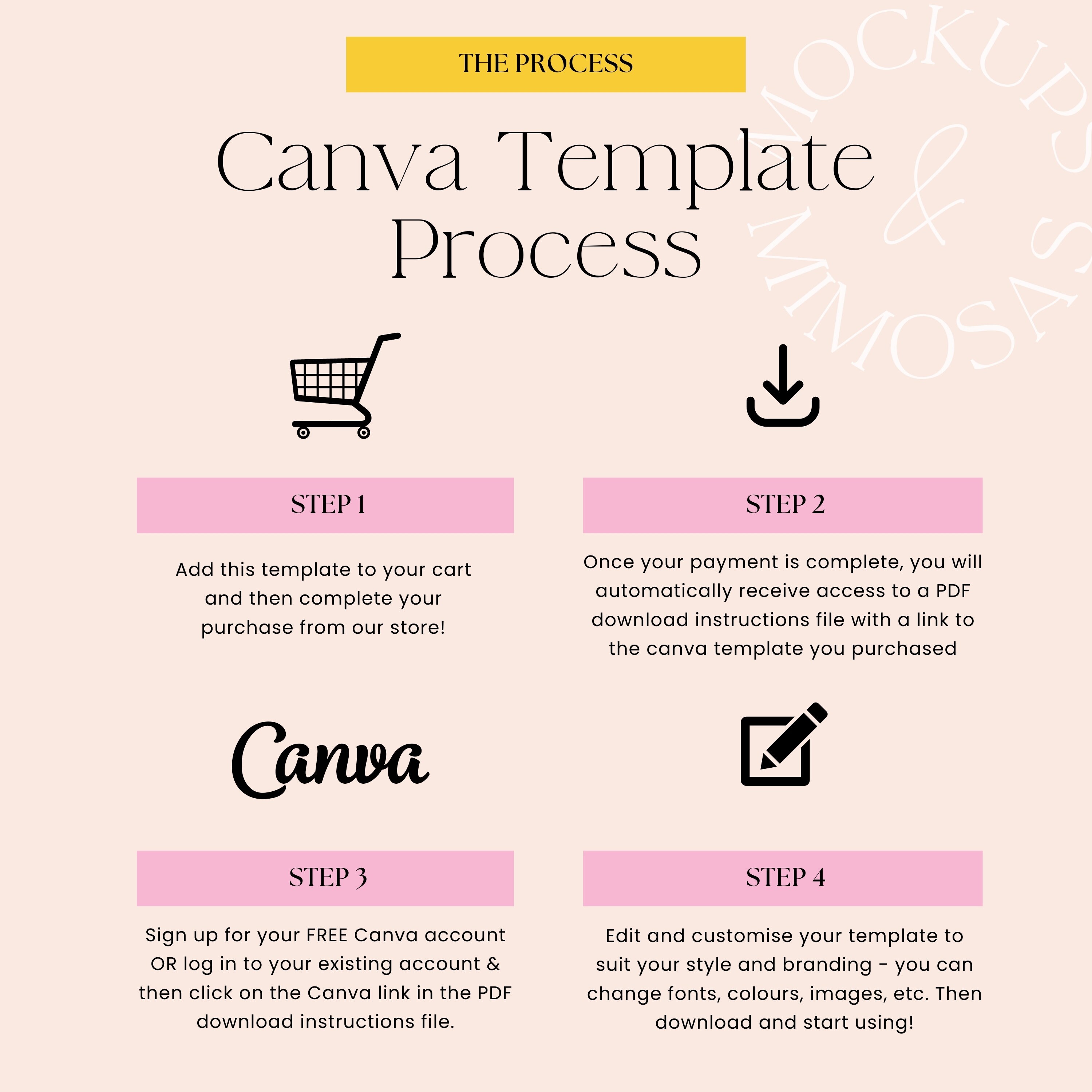 Flash Cards MOCKUP Canva. Animated Card Mockup. - Etsy