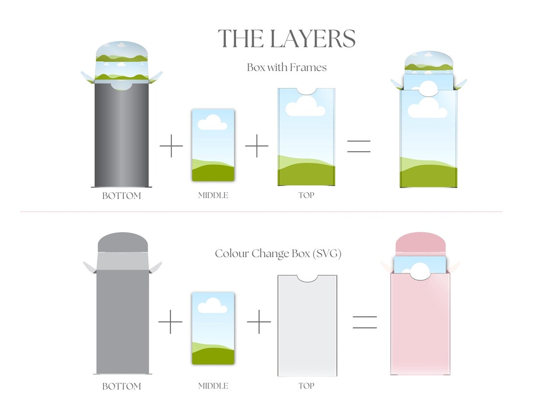 CANVA Baby Milestone Cards MOCKUP. Flash Card Mockup. - Etsy