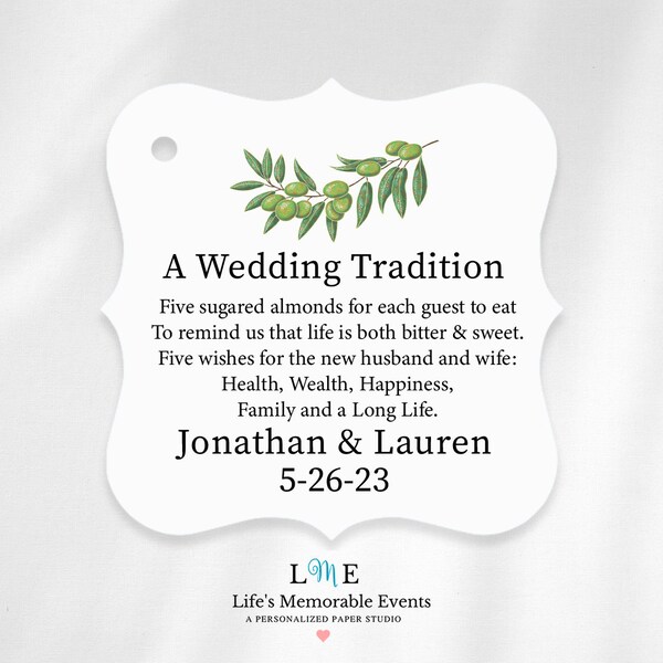 Tree Branch Tag - Etsy