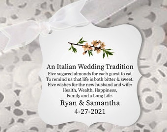 Sugared Almond Poem - Etsy