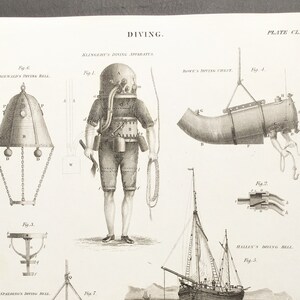 Wall Décor Home & Living Black and White Steel Engraving Diving ...