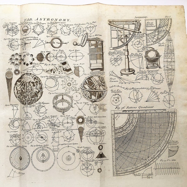 Astronomy Engraving - Etsy