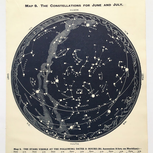 Astronomy Astrology - Etsy