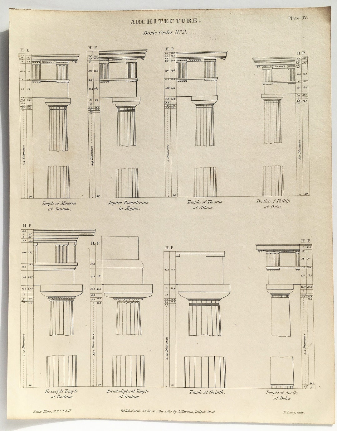 GREEK DORIC ARCHITECTURE 1823 Antique Print, Doric Order 2 Columns ...