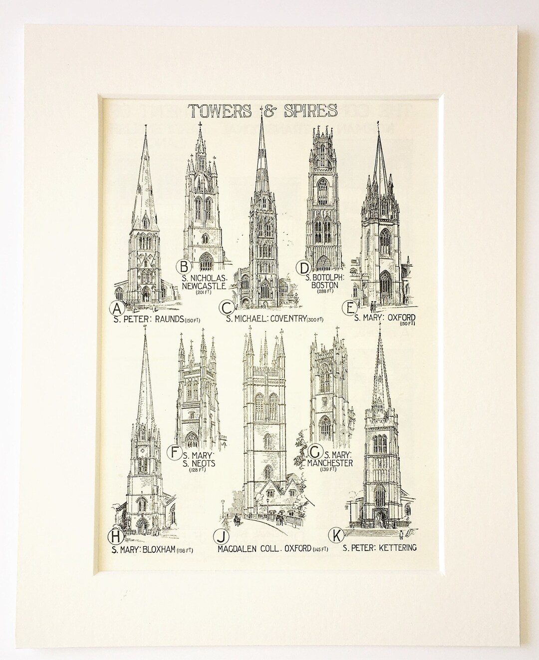 ENGLISH CHURCH Towers & Spires ARCHITECTURE, 1890s Antique Print, Floor ...