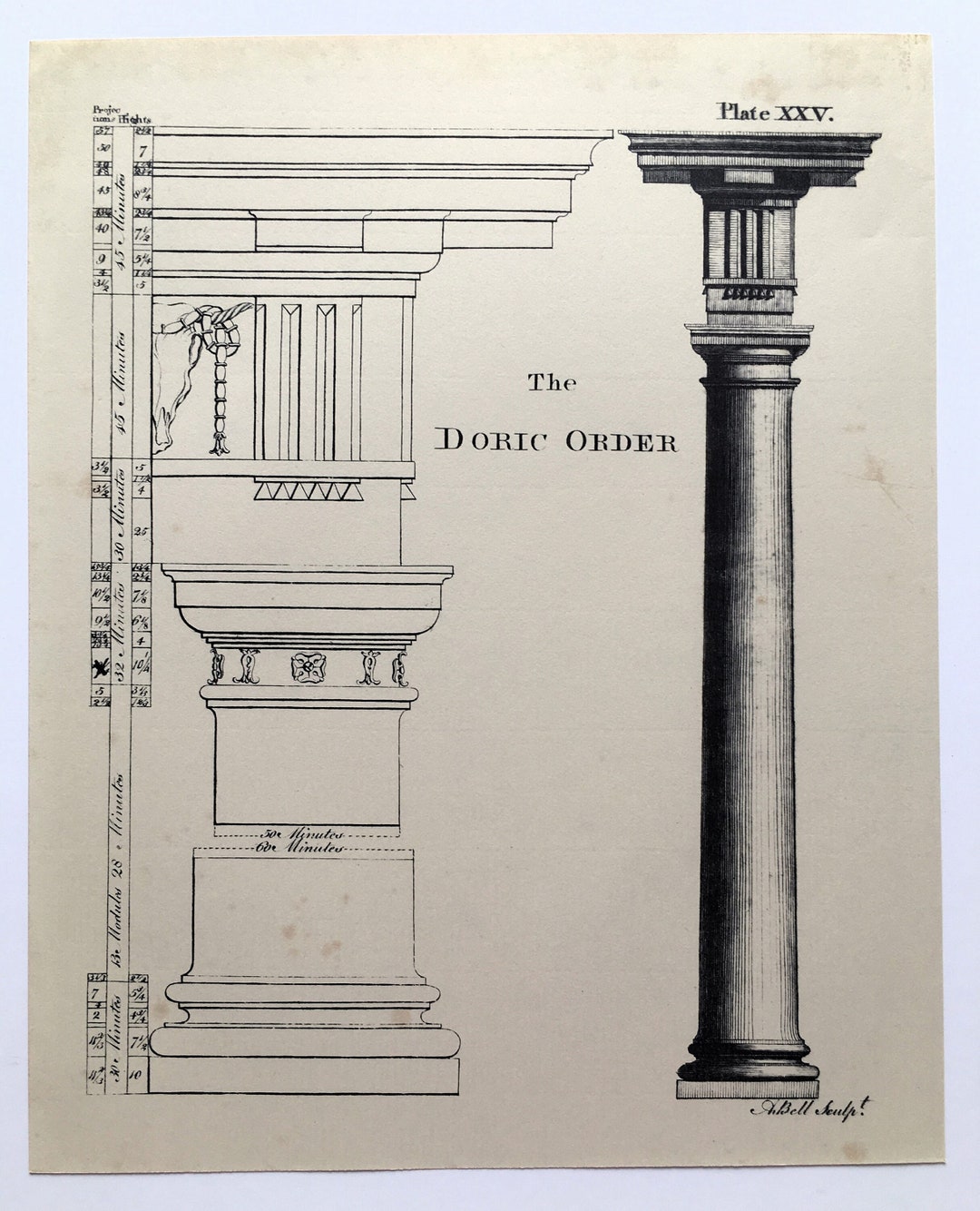 Architecture Print, Ancient Greek Doric Order Columns, 1800s ...