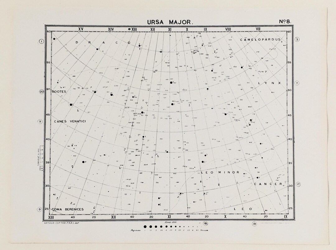 1920 Antique Astronomy Print, Ursa Major Constellations, Star Chart in ...