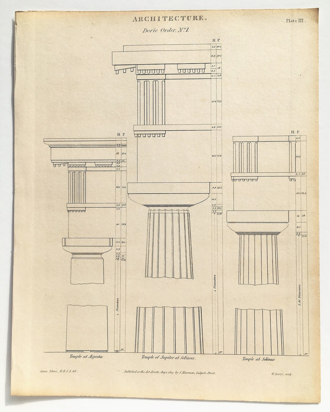 GREEK DORIC ARCHITECTURE 1823 Antique Print, Doric Order 1 Columns ...