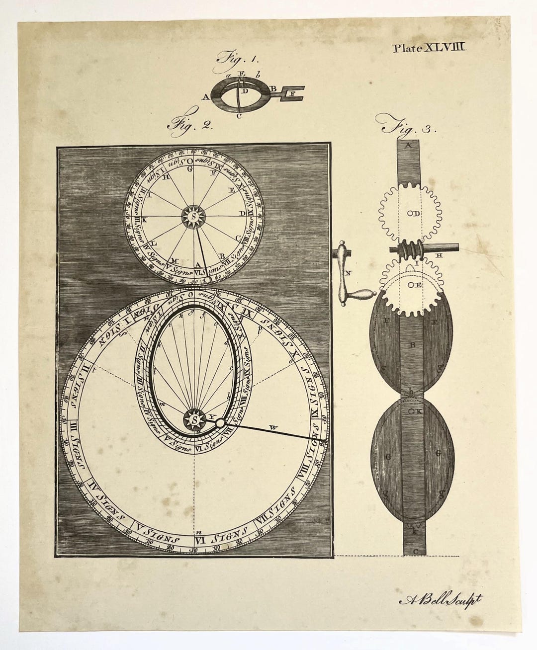 ORRERY, Solar System, Planets, Orbits, Astronomy Print, 1800s ...