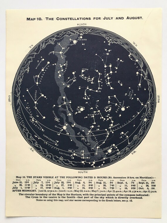 Meridian Astronomy On A Star And Planet Locator