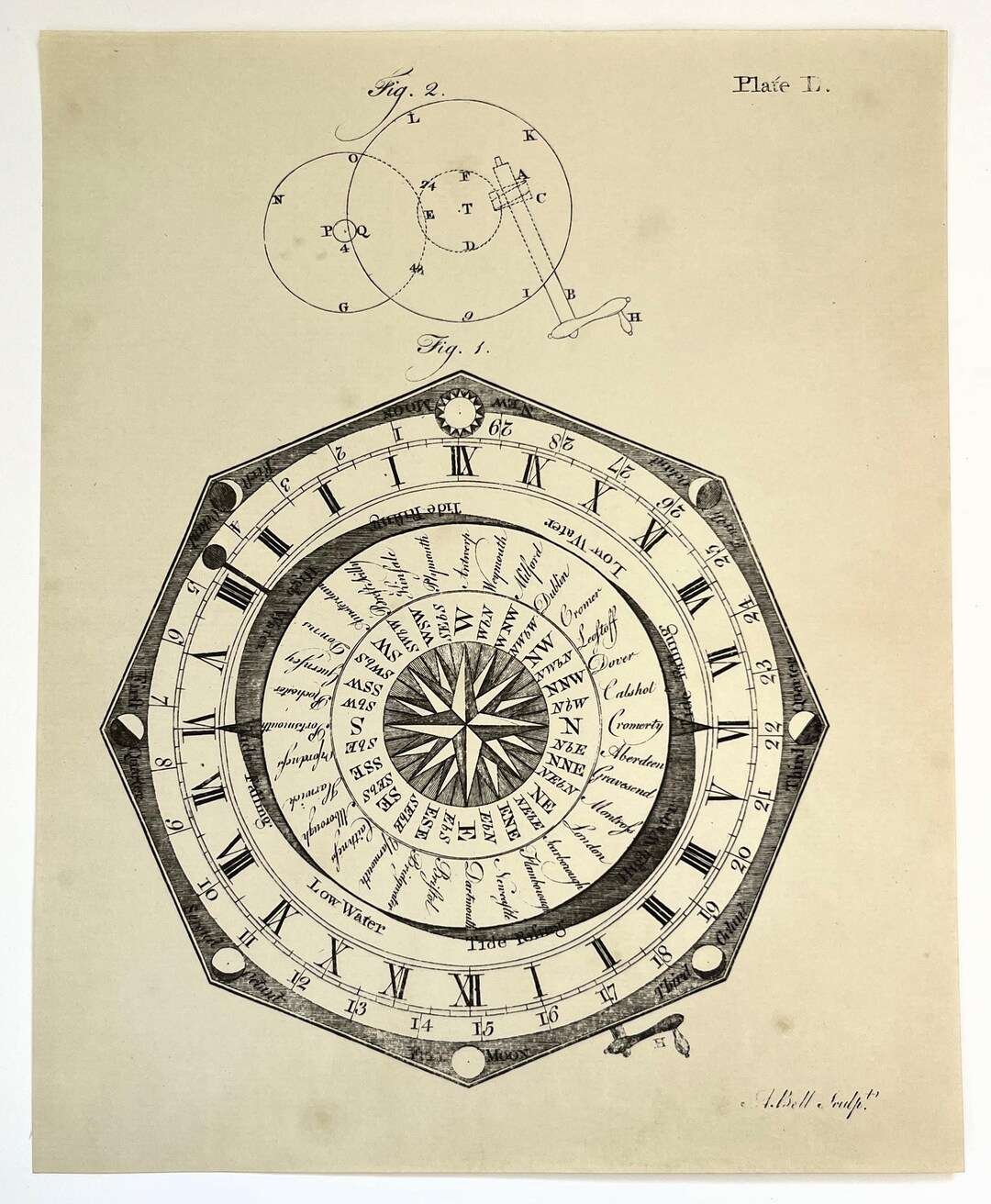 ORRERY, Solar System, Planets, Orbits, Astronomy Print, 1800s ...