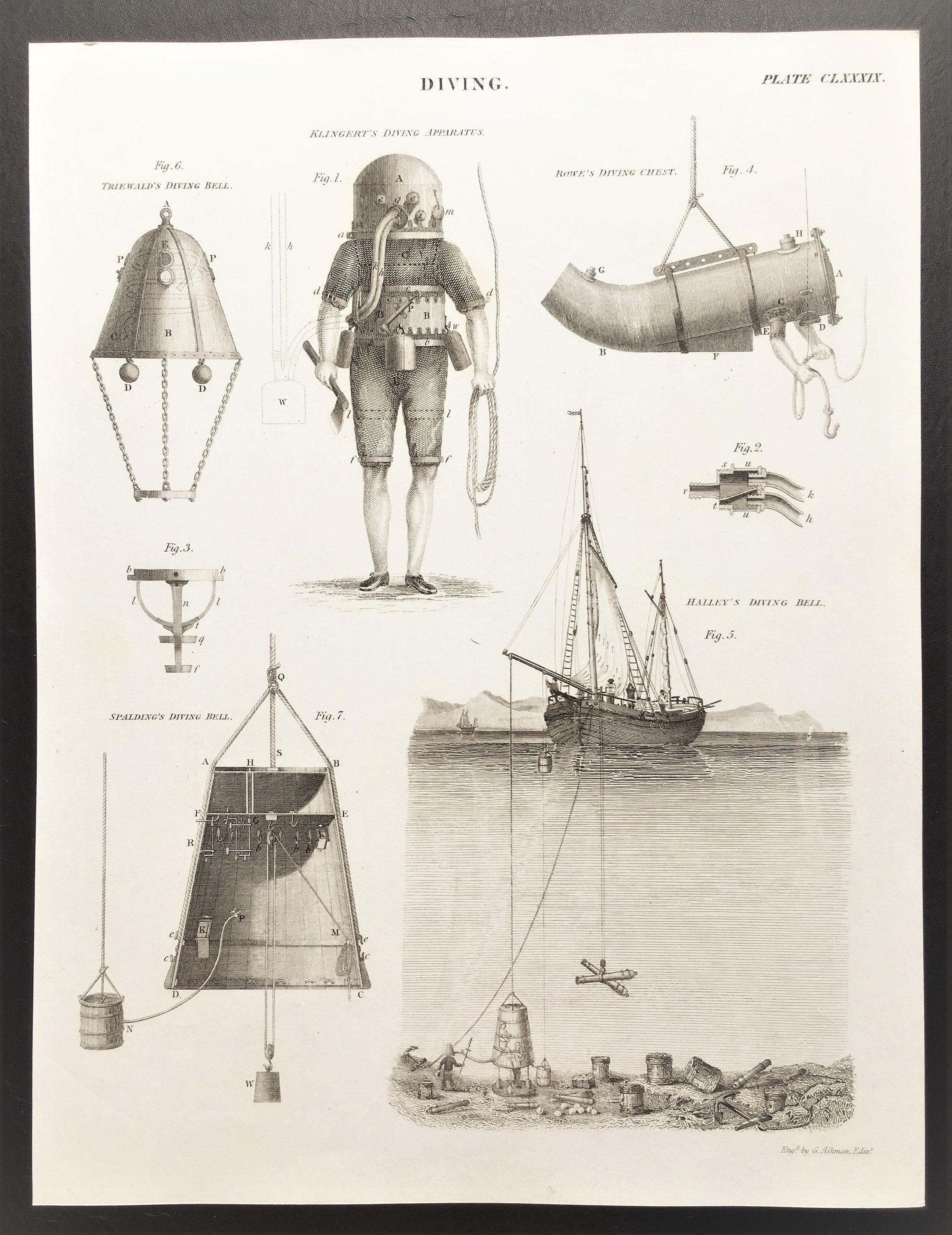 Wall Décor Home & Living Black and White Steel Engraving Diving ...