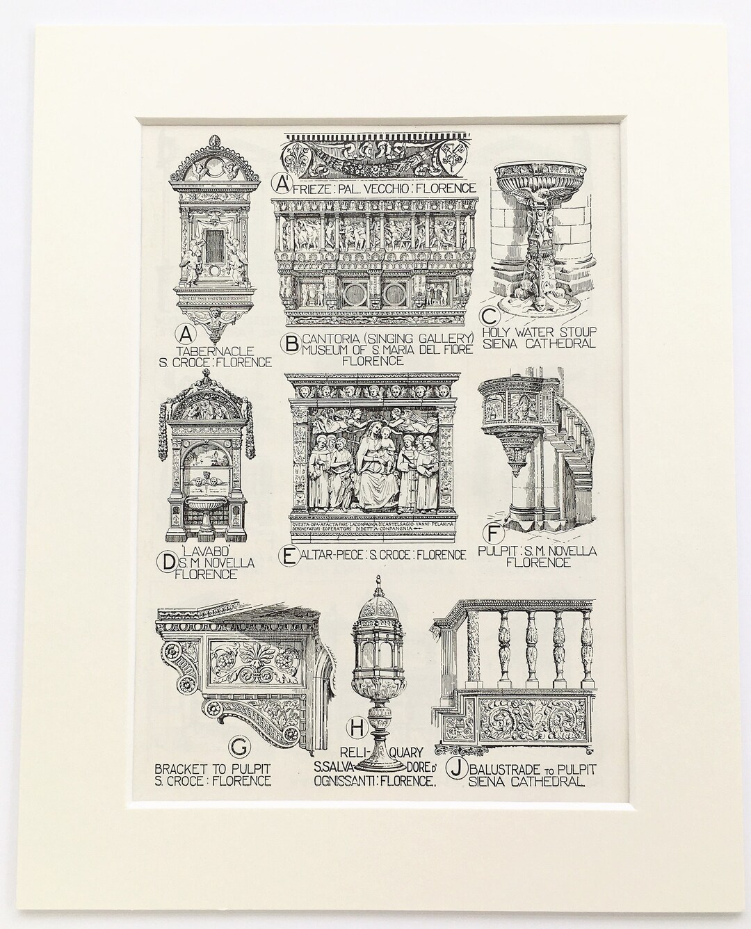 ITALIAN RENAISSANCE ARCHITECTURE Florence, 1890s Antique Print, Mounted ...