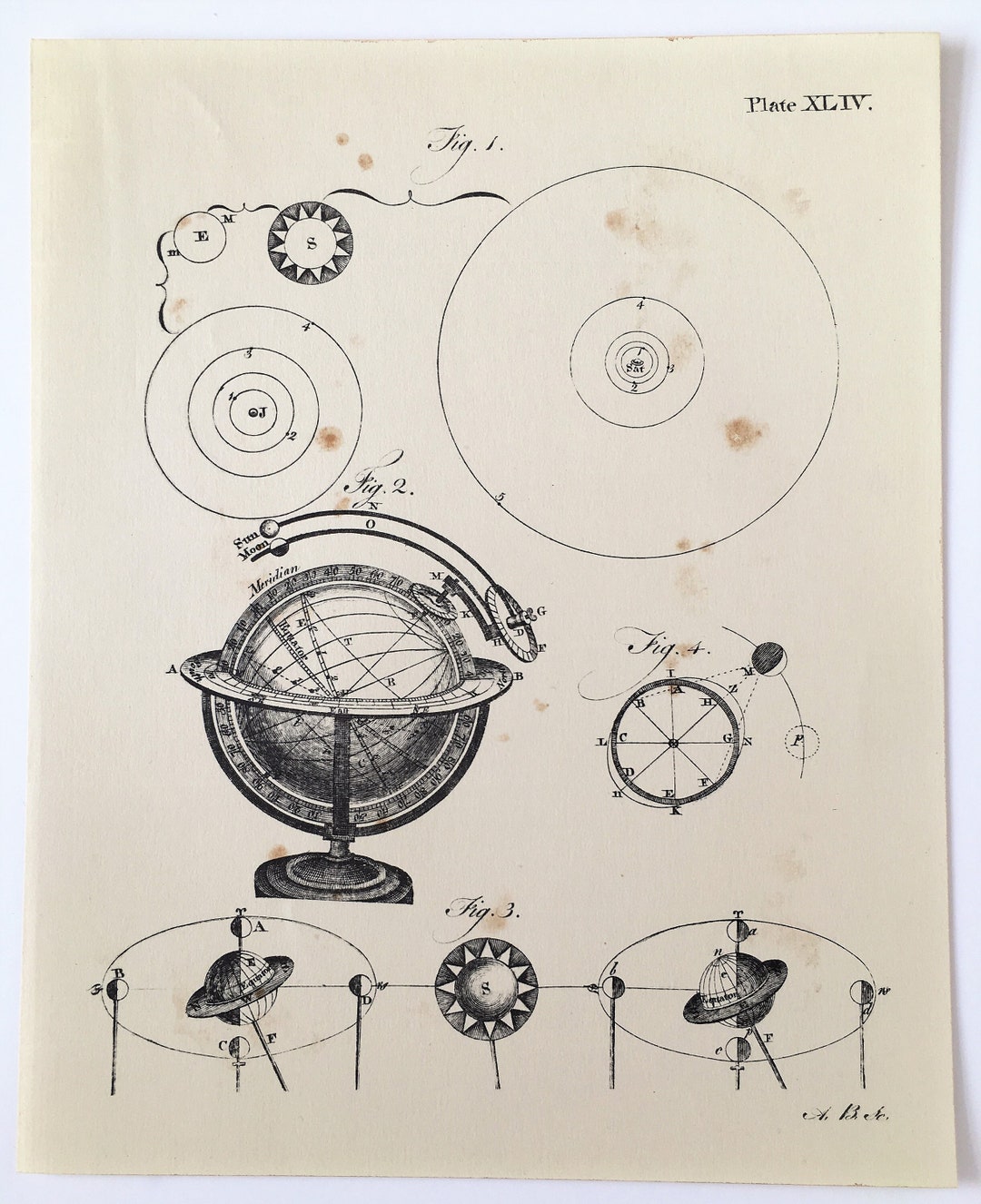ARMILLARY SPHERE Planets Orbits Astronomy Print 1800s - Etsy