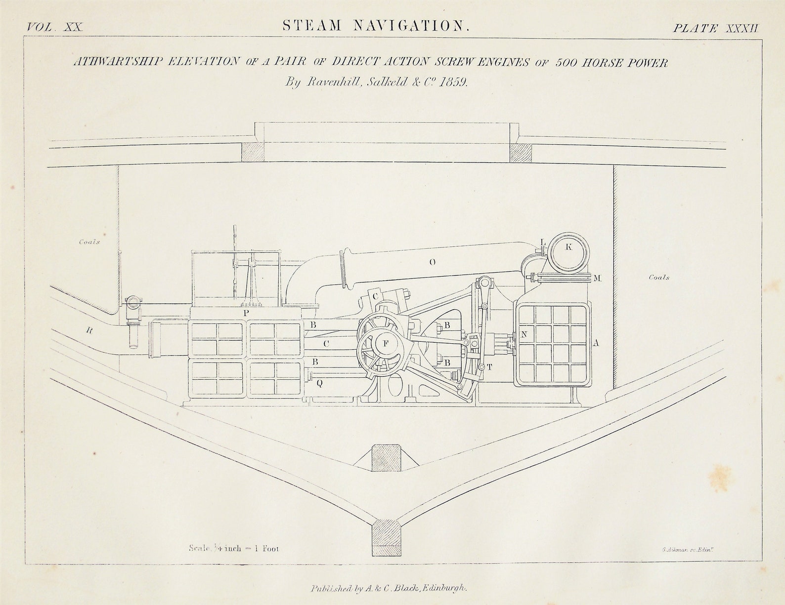 1850s Antique Maritime Print Steam Engines Ship Building. - Etsy
