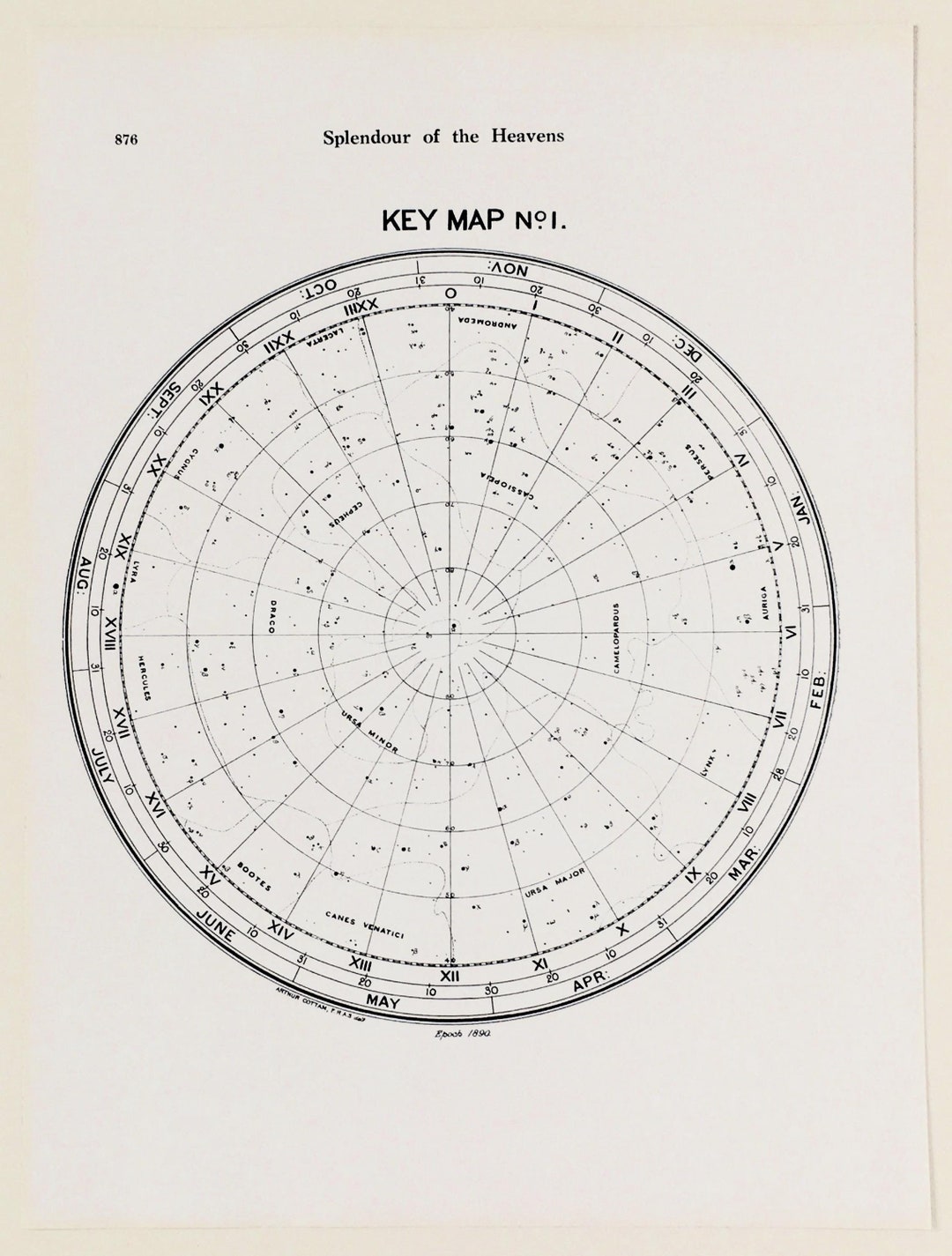 1920 Antique Astronomy Print, Key Map of Constellations, Star Chart in ...