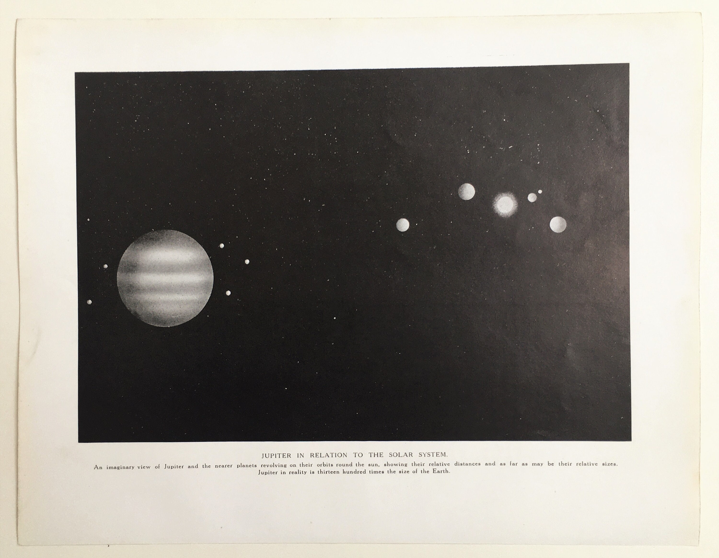 Imaginary Solar System