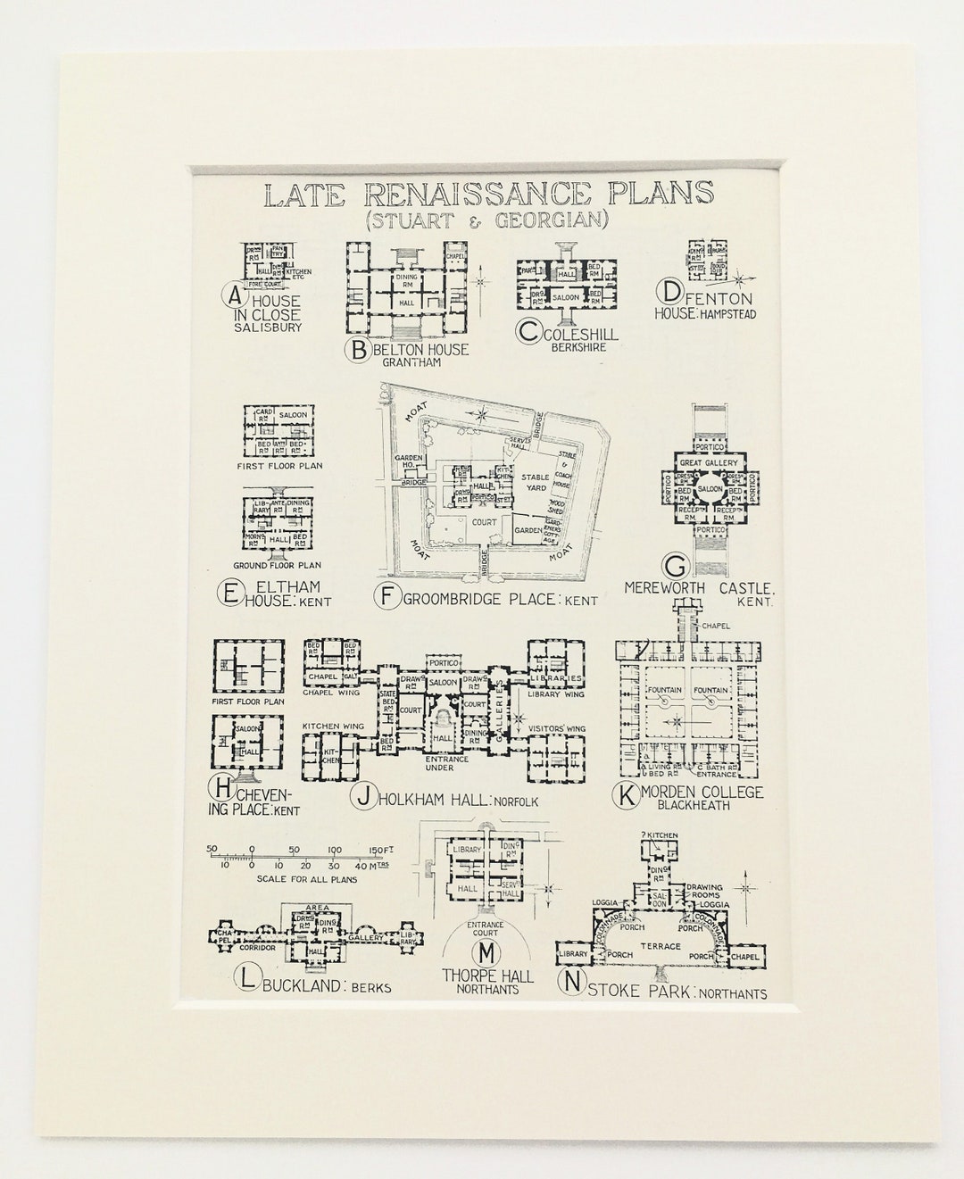 ENGLISH RENAISSANCE ARCHITECTURE Stuart Georgian Plans - Etsy