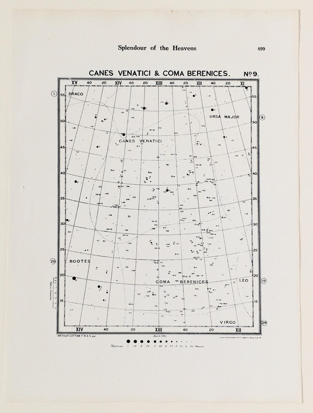 1920 Antique Astronomy Print, Canes Venatici & Coma Berenices ...