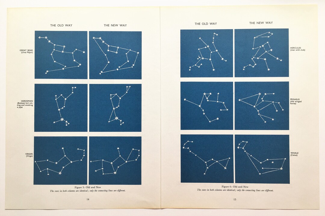 Drawing Star Charts, TWO 1950s Vintage Astronomy Prints, Constellations ...