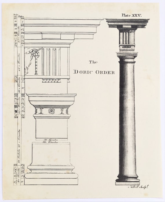 Architecture Print Ancient Greek Doric Order Columns 1800s | Etsy