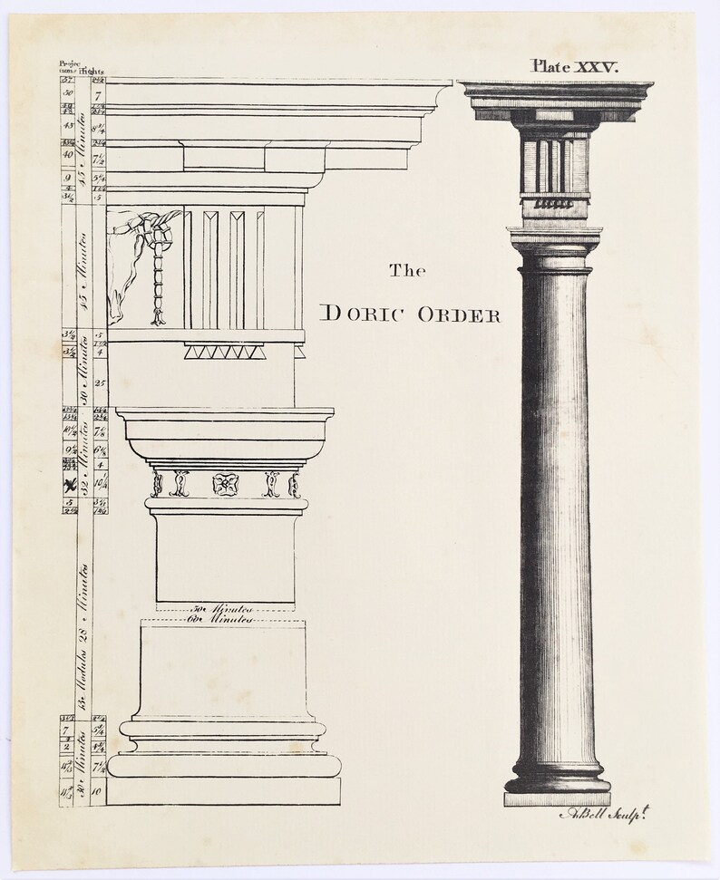 Architecture Print Ancient Greek Doric Order Columns 1800s | Etsy