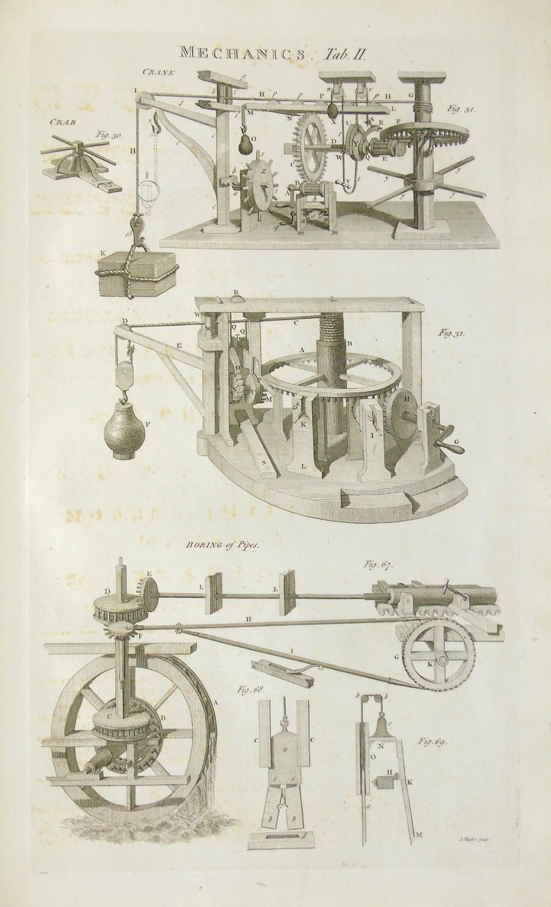1786 Antique Scientific Print Mechanics Cranes Engineering | Etsy