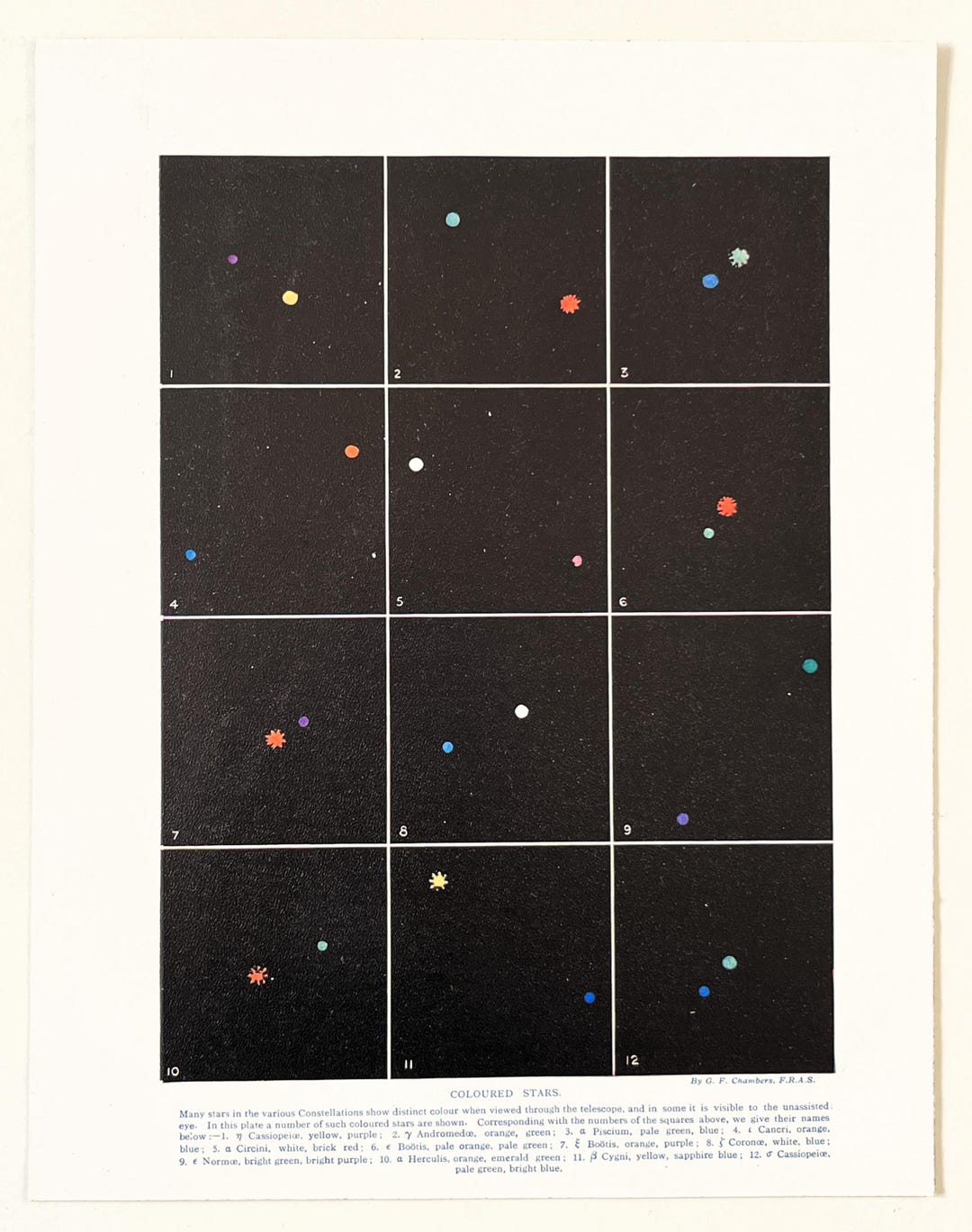 COLOURED STARS 1920s Antique Astronomy Print, Colour Lithograph, Home ...