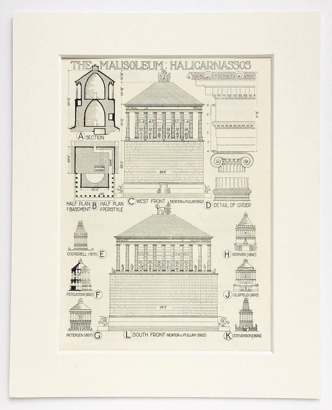 GREEK ARCHITECTURE, Mausoleum at Halicarnassus, 1890s Antique Print ...
