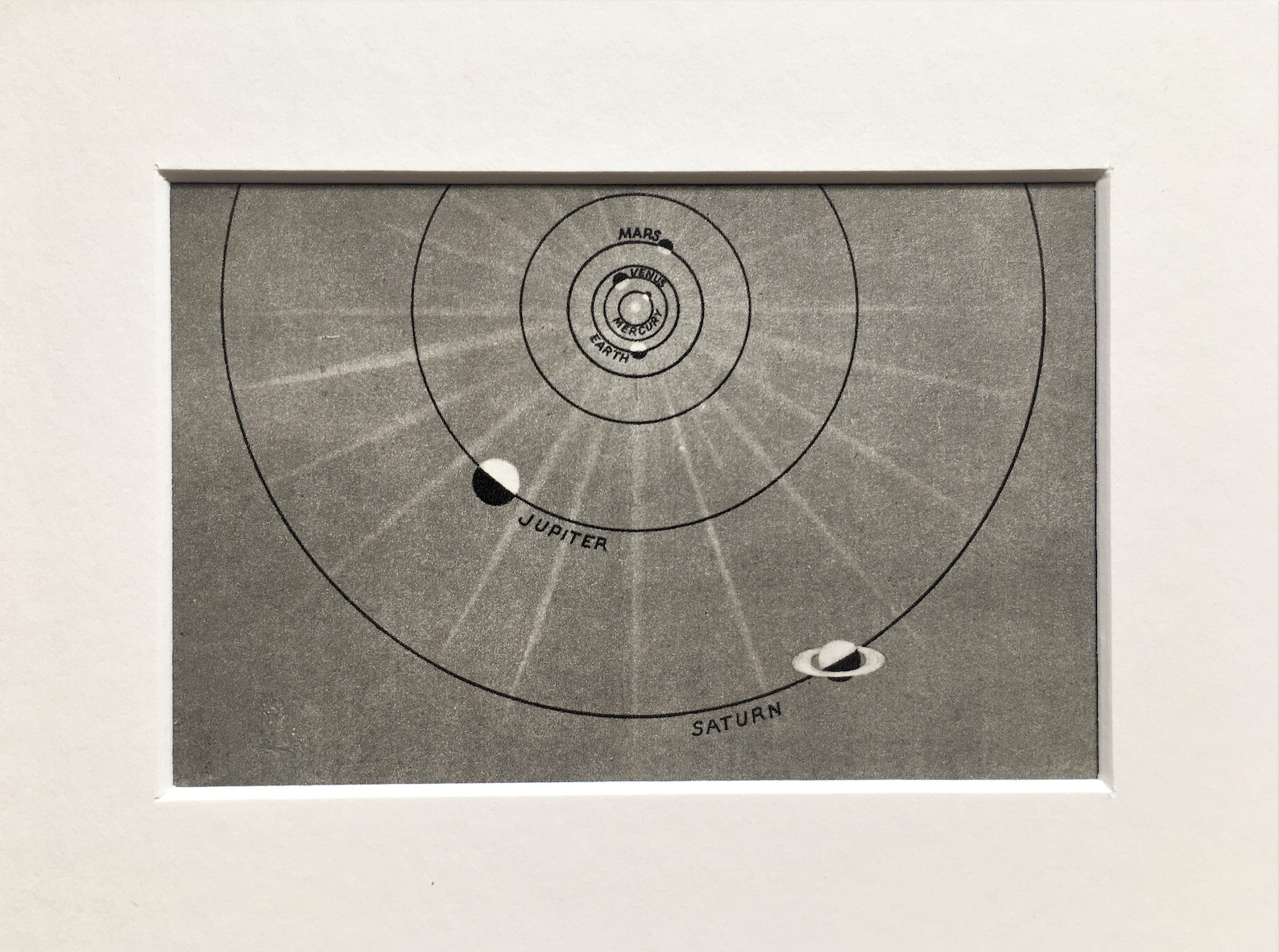 1950s Vintage Astronomy Print Solar System Planets & Orbits | Etsy