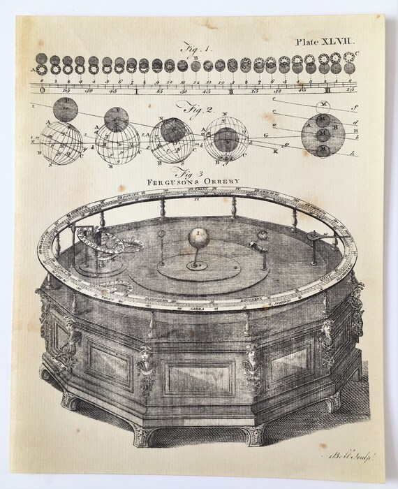 ORRERY Solar System Planets Orbits Astronomy Print 1800s - Etsy