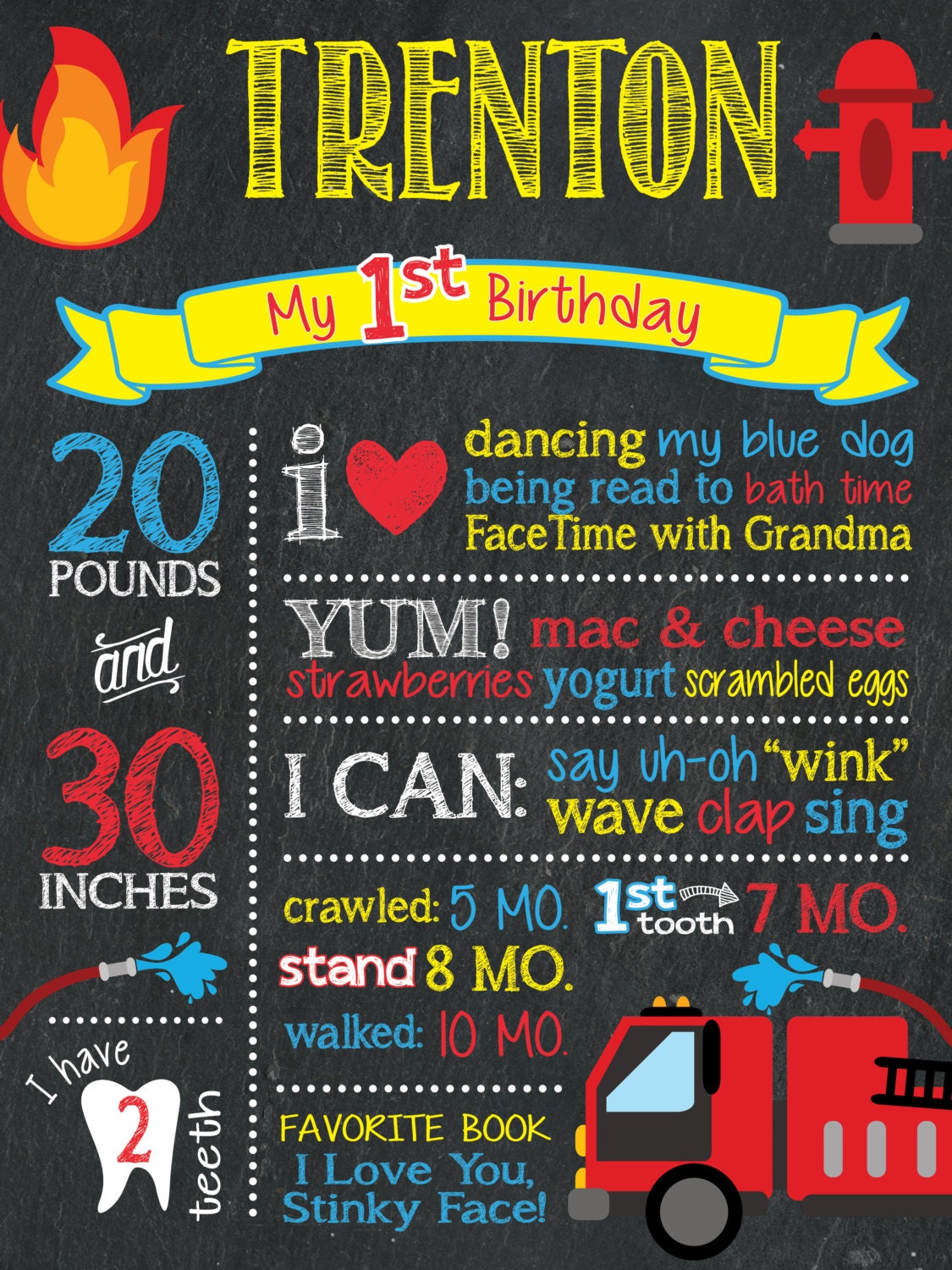 Firetruck Chalkboard Birthday Sign - Fireman First Birthday Chalkboard ...