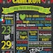 Tractor Chalkboard Birthday Sign - Birthday - Tractor Birthday - Chalk ...