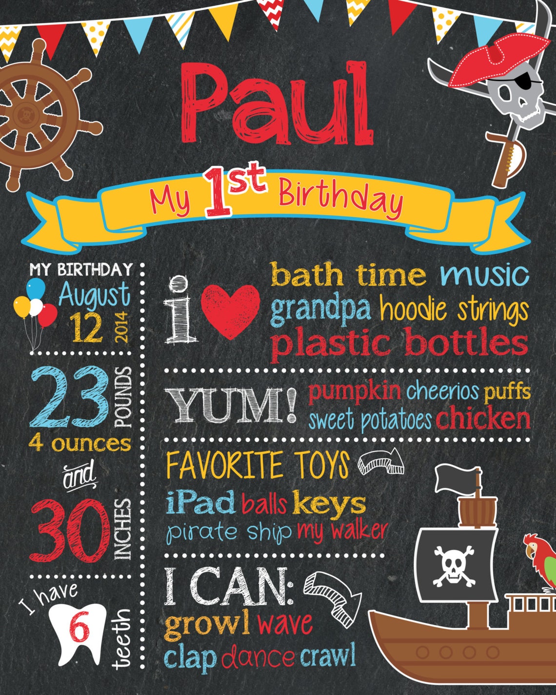Chalkboard Birthday Sign - Pirate First Birthday Chalkboard Poster ...
