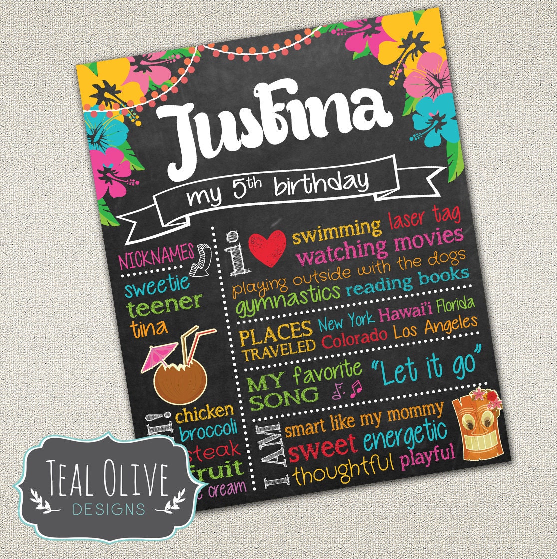 Chalkboard Birthday Sign Chalk Board Hawaiian Theme Aloha Birthday Sign ...